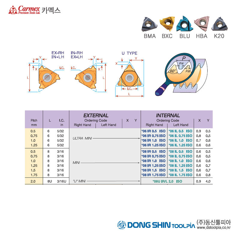 나사인서트 14 I 1 0 ISO K20 절삭공구 제이엘월드